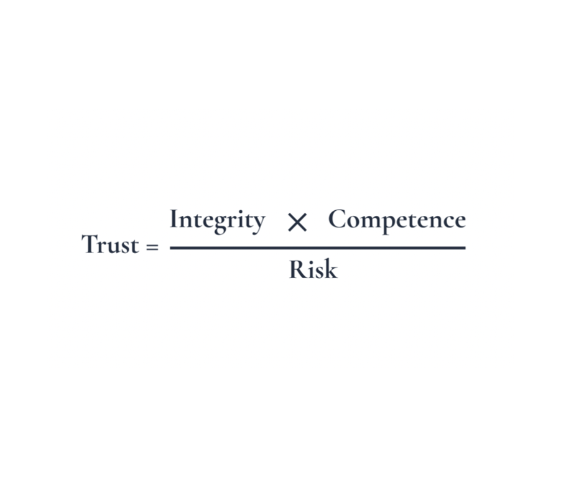 Use The Trust Equation — To Grow | The Center - Memphis